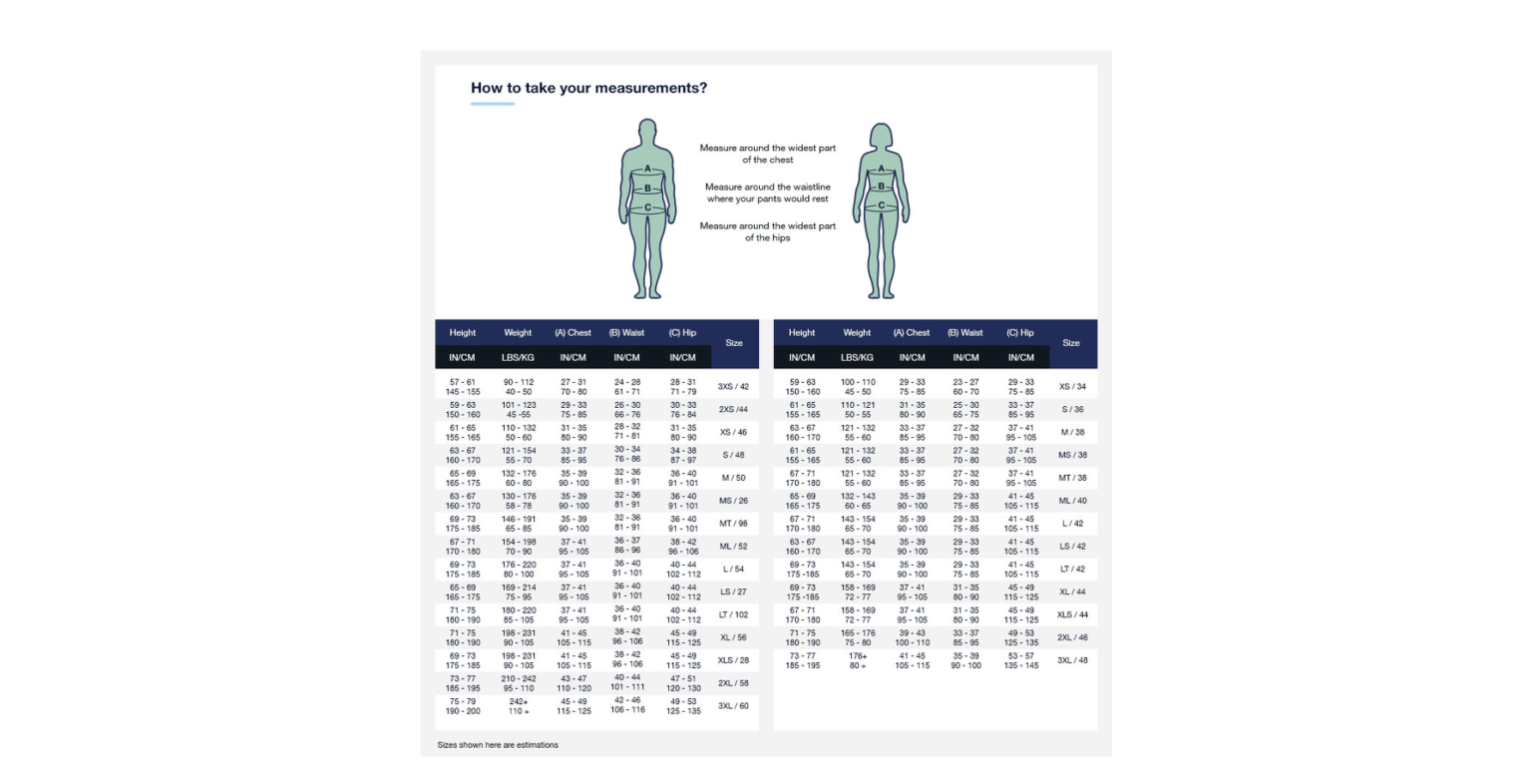 Seac Sub Alfa Man 5mm Wetsuit - 🇿🇦 Divetek - Scuba Store - SHOP NOW